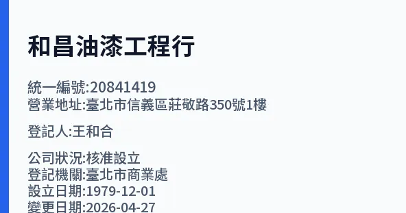 和昌油漆工程行的照片-統編 20841419(臺北市) 公司登記資料與營業項目詳細圖表