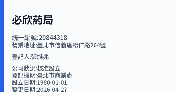 必欣葯局的照片-統編 20844318(臺北市) 公司登記資料與營業項目詳細圖表