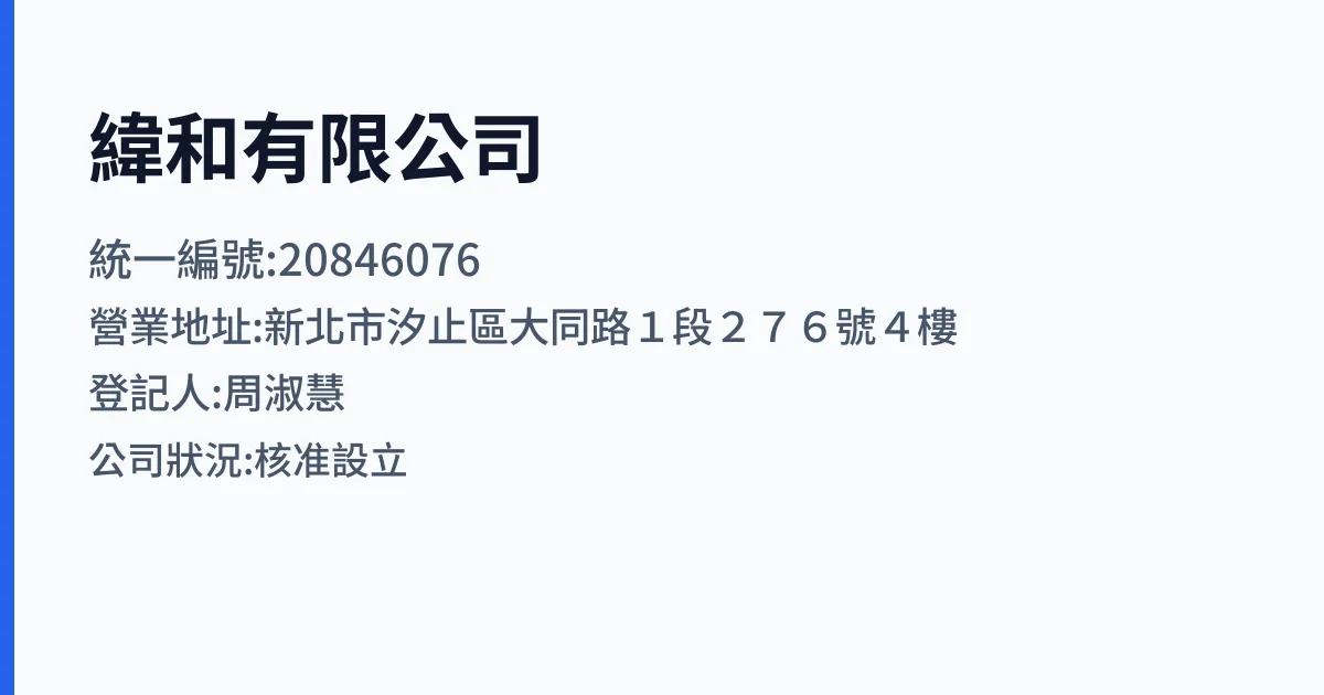 緯和有限公司 - 統編 20846076(新北市) 公司登記資料與營業項目詳細圖表