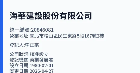 海華建設股份有限公司的照片-統編 20846081(臺北市) 公司登記資料與營業項目詳細圖表