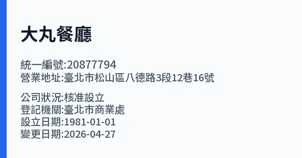 大丸餐廳的照片-統編 20877794(臺北市) 公司登記資料與營業項目詳細圖表
