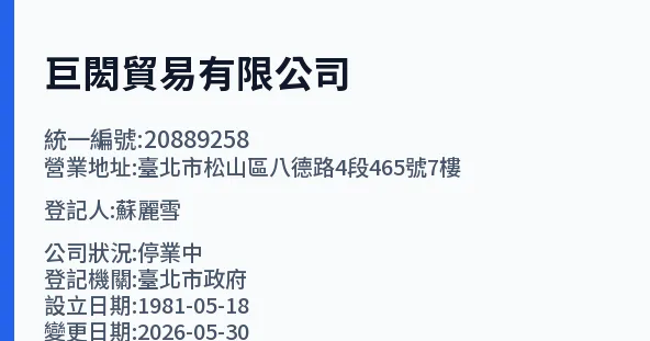 巨閎貿易有限公司的照片-統編 20889258(臺北市) 公司登記資料與營業項目詳細圖表