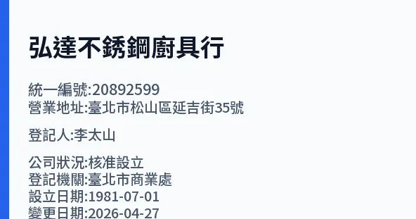 弘達不銹鋼廚具行的照片-統編 20892599(臺北市) 公司登記資料與營業項目詳細圖表