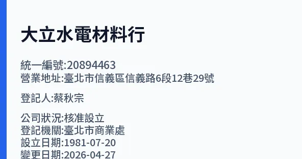 大立水電材料行的照片-統編 20894463(臺北市) 公司登記資料與營業項目詳細圖表