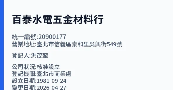 百泰水電五金材料行的照片-統編 20900177(臺北市) 公司登記資料與營業項目詳細圖表