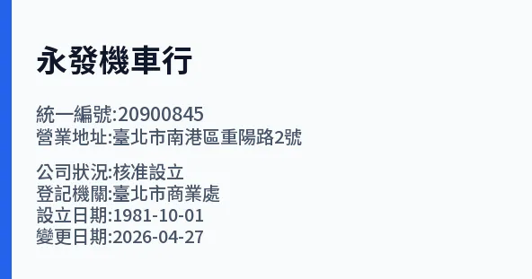 永發機車行的照片-統編 20900845(臺北市) 公司登記資料與營業項目詳細圖表