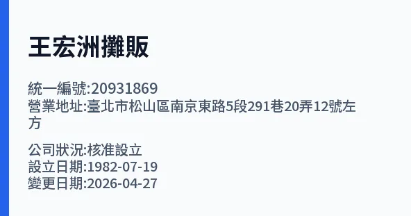 王宏洲攤販的照片-統編 20931869(臺北市) 公司登記資料與營業項目詳細圖表