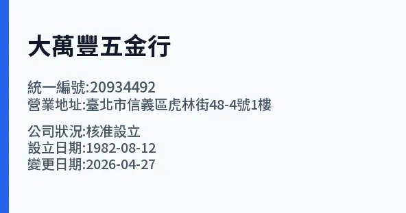 大萬豐五金行的照片-統編 20934492(臺北市) 公司登記資料與營業項目詳細圖表