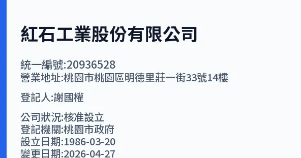紅石工業股份有限公司的照片-統編 20936528(桃園市) 公司登記資料與營業項目詳細圖表