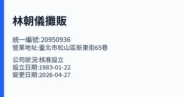 林朝儀攤販的照片-統編 20950936(臺北市) 公司登記資料與營業項目詳細圖表