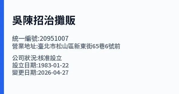 吳陳招治攤販的照片-統編 20951007(臺北市) 公司登記資料與營業項目詳細圖表