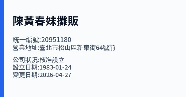 陳黃春妹攤販的照片-統編 20951180(臺北市) 公司登記資料與營業項目詳細圖表
