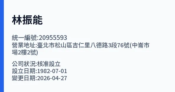 林振能的照片-統編 20955593(臺北市) 公司登記資料與營業項目詳細圖表