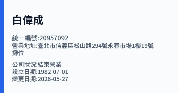 白偉成的照片-統編 20957092(臺北市) 公司登記資料與營業項目詳細圖表