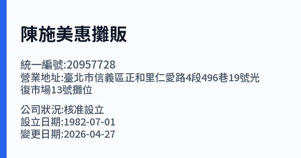 陳施美惠攤販的照片-統編 20957728(臺北市) 公司登記資料與營業項目詳細圖表