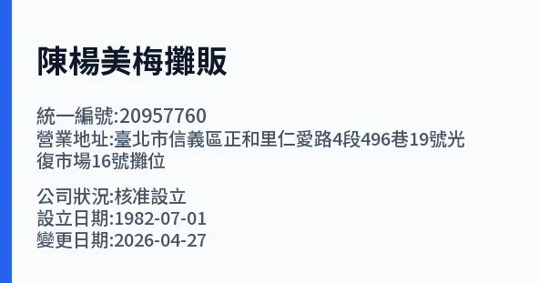 陳楊美梅攤販的照片-統編 20957760(臺北市) 公司登記資料與營業項目詳細圖表