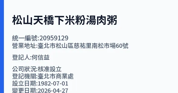 松山天橋下米粉湯肉粥的照片-統編 20959129(臺北市) 公司登記資料與營業項目詳細圖表