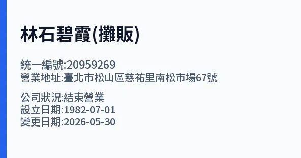 林石碧霞(攤販)的照片-統編 20959269(臺北市) 公司登記資料與營業項目詳細圖表