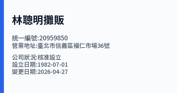 林聰明攤販的照片-統編 20959850(臺北市) 公司登記資料與營業項目詳細圖表