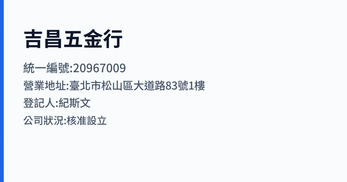 吉昌五金行 - 統編 20967009(臺北市) 公司登記資料與營業項目詳細圖表