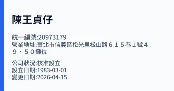 陳王貞仔的照片-統編 20973179(臺北市) 公司登記資料與營業項目詳細圖表