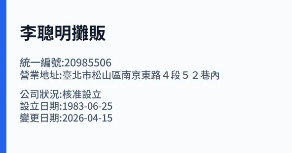 李聰明攤販的照片-統編 20985506(臺北市) 公司登記資料與營業項目詳細圖表