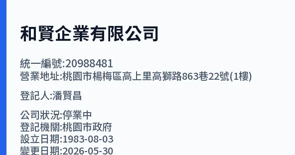 和賢企業有限公司的照片-統編 20988481(桃園市) 公司登記資料與營業項目詳細圖表