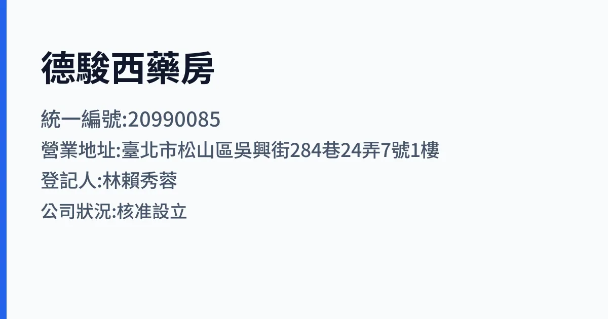 德駿西藥房 - 統編 20990085(臺北市) 公司登記資料與營業項目詳細圖表