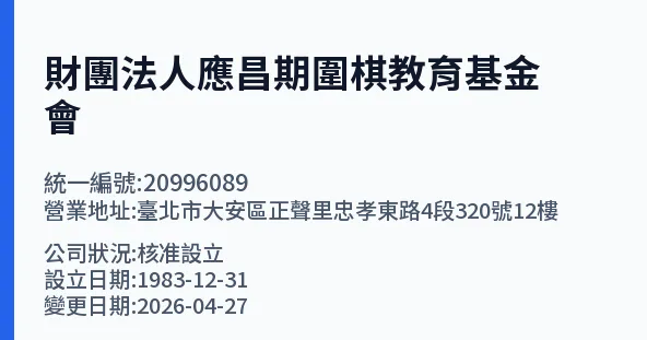 財團法人應昌期圍棋教育基金會的照片-統編 20996089(臺北市) 公司登記資料與營業項目詳細圖表