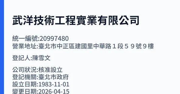 武洋技術工程實業有限公司的照片-統編 20997480(臺北市) 公司登記資料與營業項目詳細圖表