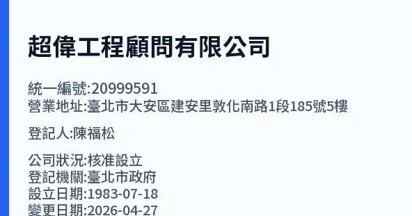 超偉工程顧問有限公司的照片-統編 20999591(臺北市) 公司登記資料與營業項目詳細圖表