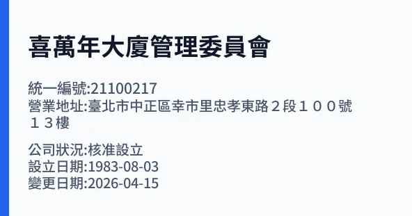 喜萬年大廈管理委員會的照片-統編 21100217(臺北市) 公司登記資料與營業項目詳細圖表