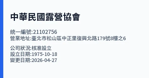 中華民國露營協會的照片-統編 21102756(臺北市) 公司登記資料與營業項目詳細圖表