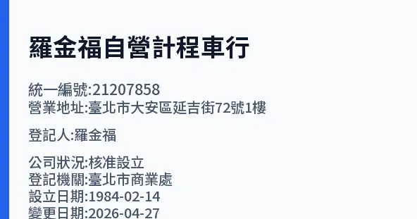 羅金福自營計程車行的照片-統編 21207858(臺北市) 公司登記資料與營業項目詳細圖表
