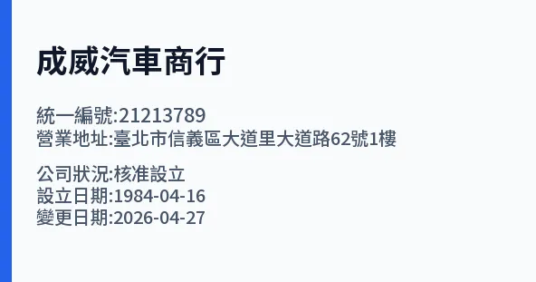 成威汽車商行的照片-統編 21213789(臺北市) 公司登記資料與營業項目詳細圖表