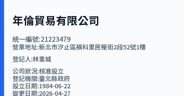 年倫貿易有限公司的照片-統編 21223479(新北市) 公司登記資料與營業項目詳細圖表