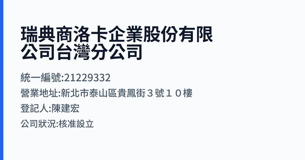 瑞典商洛卡企業股份有限公司台灣分公司 - 統編 21229332（新北市） 公司登記資料與營業項目詳細圖表