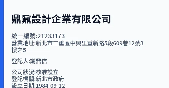 鼎鼐設計企業有限公司的照片-統編 21233173(新北市) 公司登記資料與營業項目詳細圖表