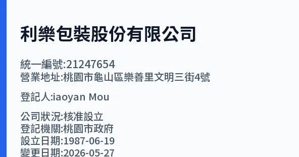 利樂包裝股份有限公司的照片-統編 21247654(桃園市) 公司登記資料與營業項目詳細圖表