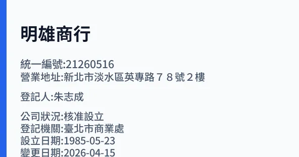 明雄商行的照片-統編 21260516(臺北市) 公司登記資料與營業項目詳細圖表
