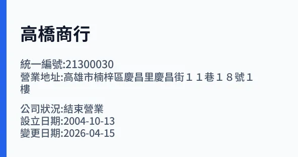 高橋商行的照片-統編 21300030(高雄市) 公司登記資料與營業項目詳細圖表