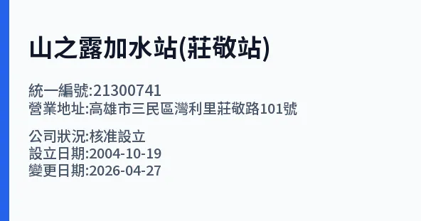 山之露加水站(莊敬站)的照片-統編 21300741(高雄市) 公司登記資料與營業項目詳細圖表