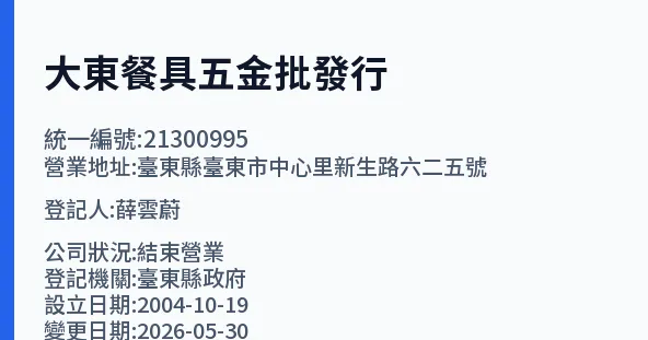 大東餐具五金批發行的照片-統編 21300995(臺東縣) 公司登記資料與營業項目詳細圖表