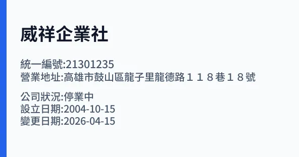 威祥企業社的照片-統編 21301235(高雄市) 公司登記資料與營業項目詳細圖表