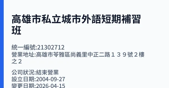 高雄市私立城市外語短期補習班的照片-統編 21302712(高雄市) 公司登記資料與營業項目詳細圖表