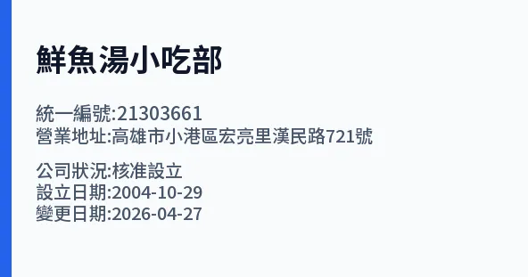 鮮魚湯小吃部的照片-統編 21303661(高雄市) 公司登記資料與營業項目詳細圖表