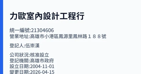 力歐室內設計工程行的照片-統編 21304606(高雄市) 公司登記資料與營業項目詳細圖表