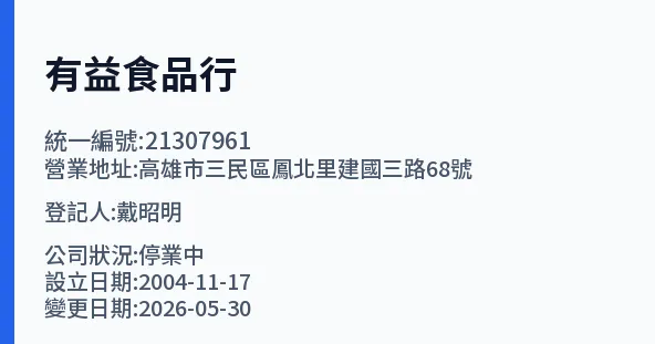 有益食品行的照片-統編 21307961(高雄市) 公司登記資料與營業項目詳細圖表