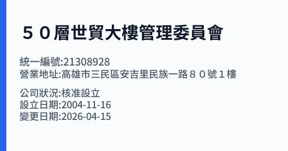 ５０層世貿大樓管理委員會的照片-統編 21308928(高雄市) 公司登記資料與營業項目詳細圖表