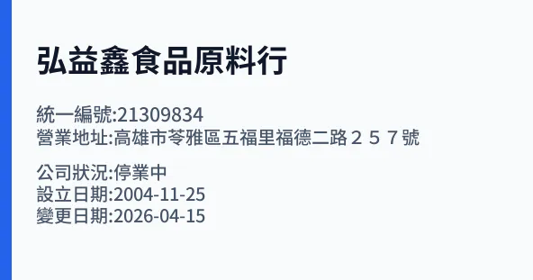 弘益鑫食品原料行的照片-統編 21309834(高雄市) 公司登記資料與營業項目詳細圖表